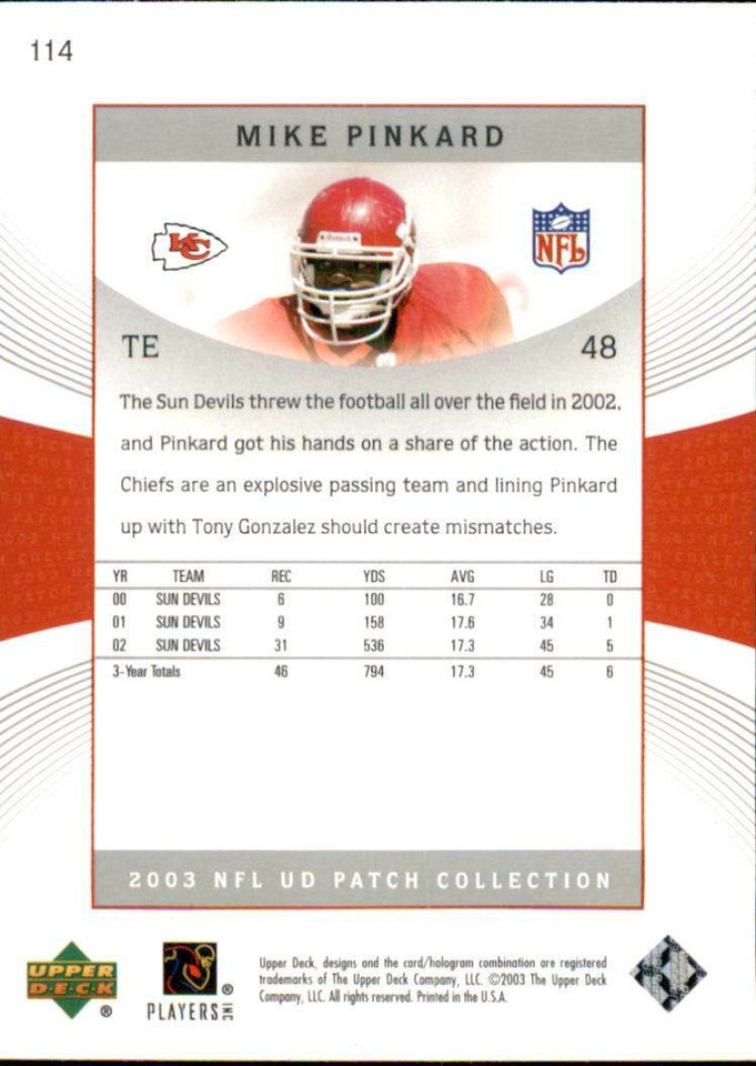 2003 Upper Deck Patch Collection Base Rookie 114 Mike Pinkard Kansas ...