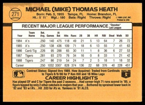 1989 Donruss Mike Heath Detroit Tigers #271 | eBay