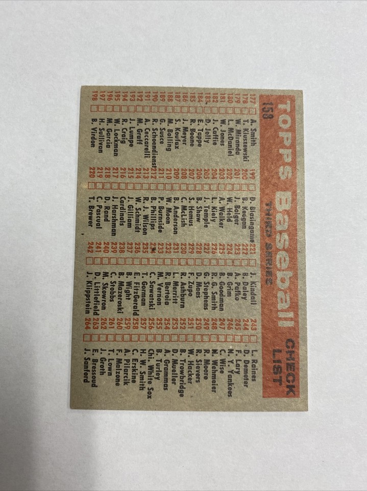 1958 Topps Baseball Cleveland Indians Team Card & Checklist #158 | eBay