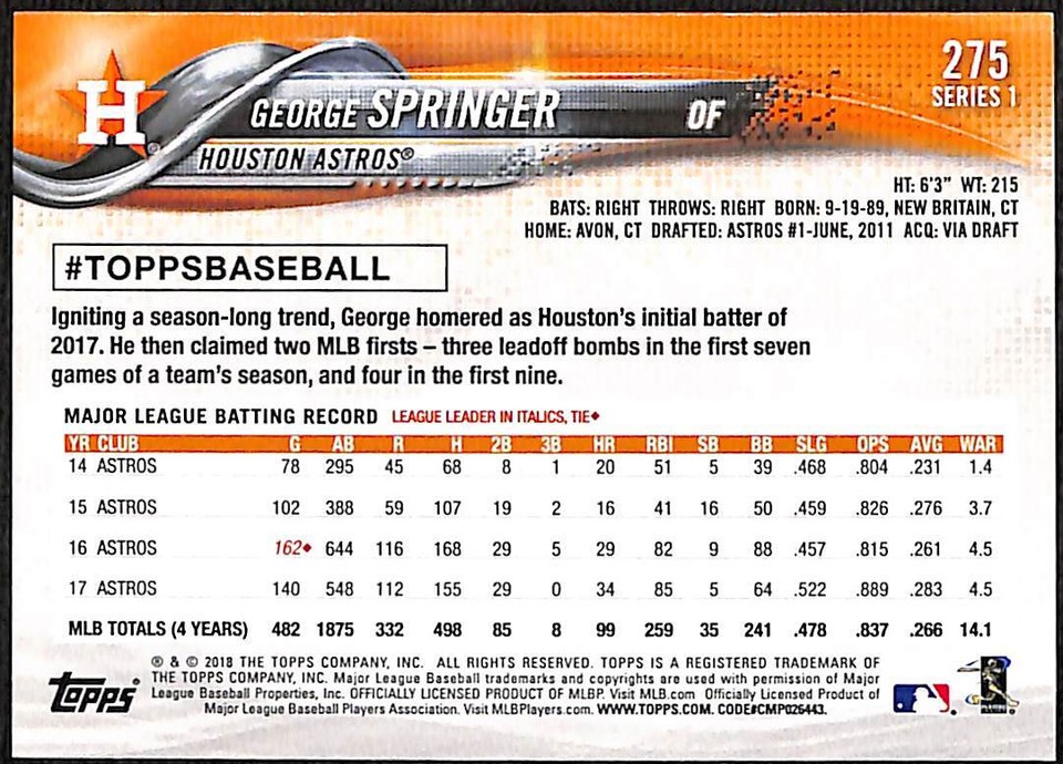 2018 Topps George Springer #275b MLB T-Shirt SP, VAR Houston Astros | eBay