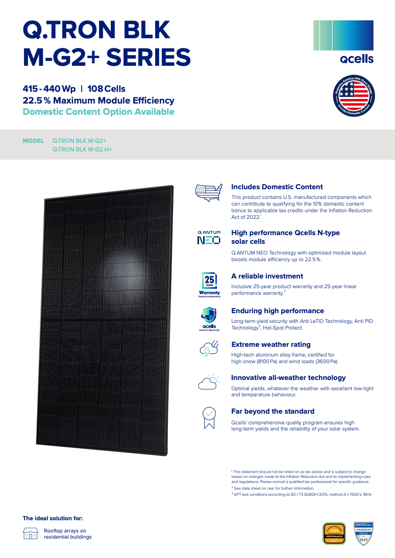 (Sealed Pallet of 36) QCELLS 435 W Solar Panels Q.TRON BLK M-G2+ 435 ...