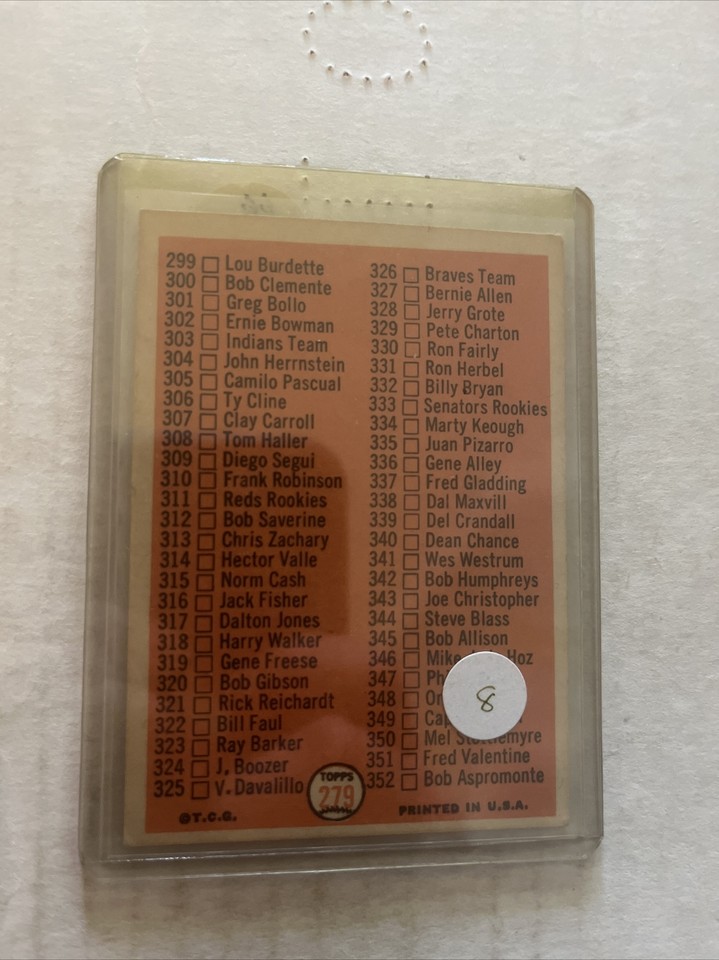 1966 Topps Baseball Checklist 4th Series Topps Baseball Card #279 | eBay