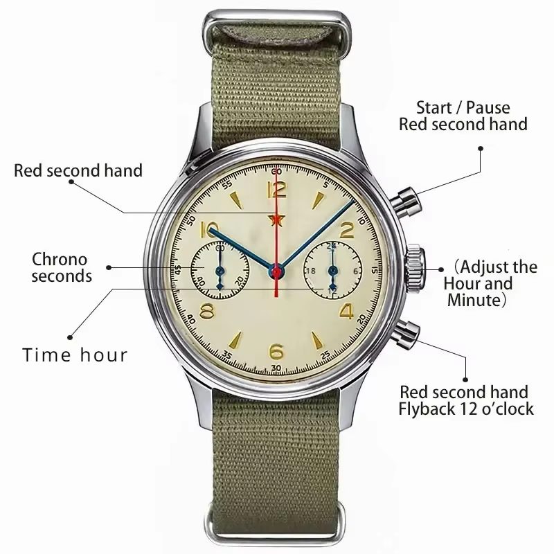 Men'S Watches 1963 Pilot Automatic Watch 42Mm Waterproof Retro Quartz ...