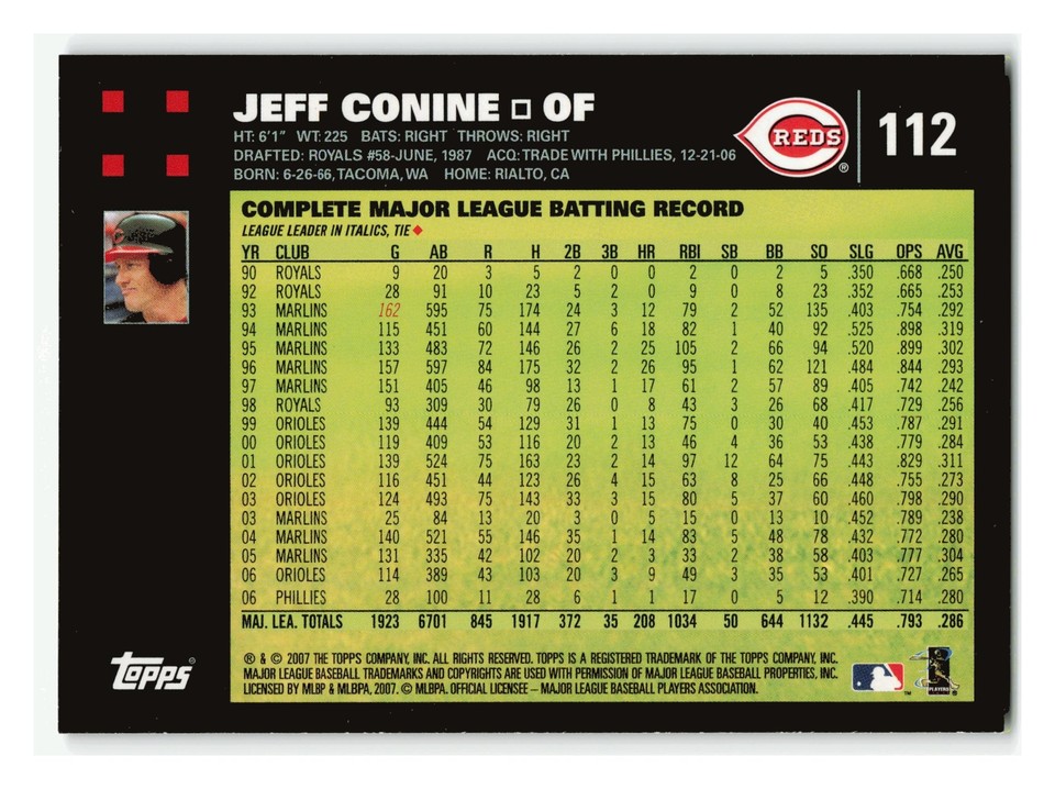 Jeff Conine 2007 Topps Team Card #112 Cincinnati Reds Mint | eBay