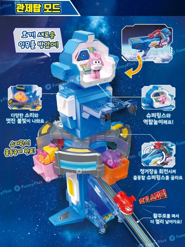 Super Wings World Space Headquarters Robot Figure Sound Korean toy 2024 ...