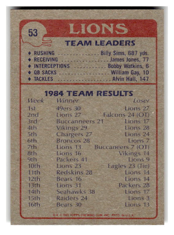 1985 Topps #53 Lions Team Leaders Detroit Lions Excellent | eBay