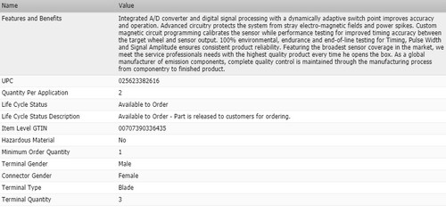 Standard Camshaft Position Sensor for 2011 SAAB 9-5 | eBay
