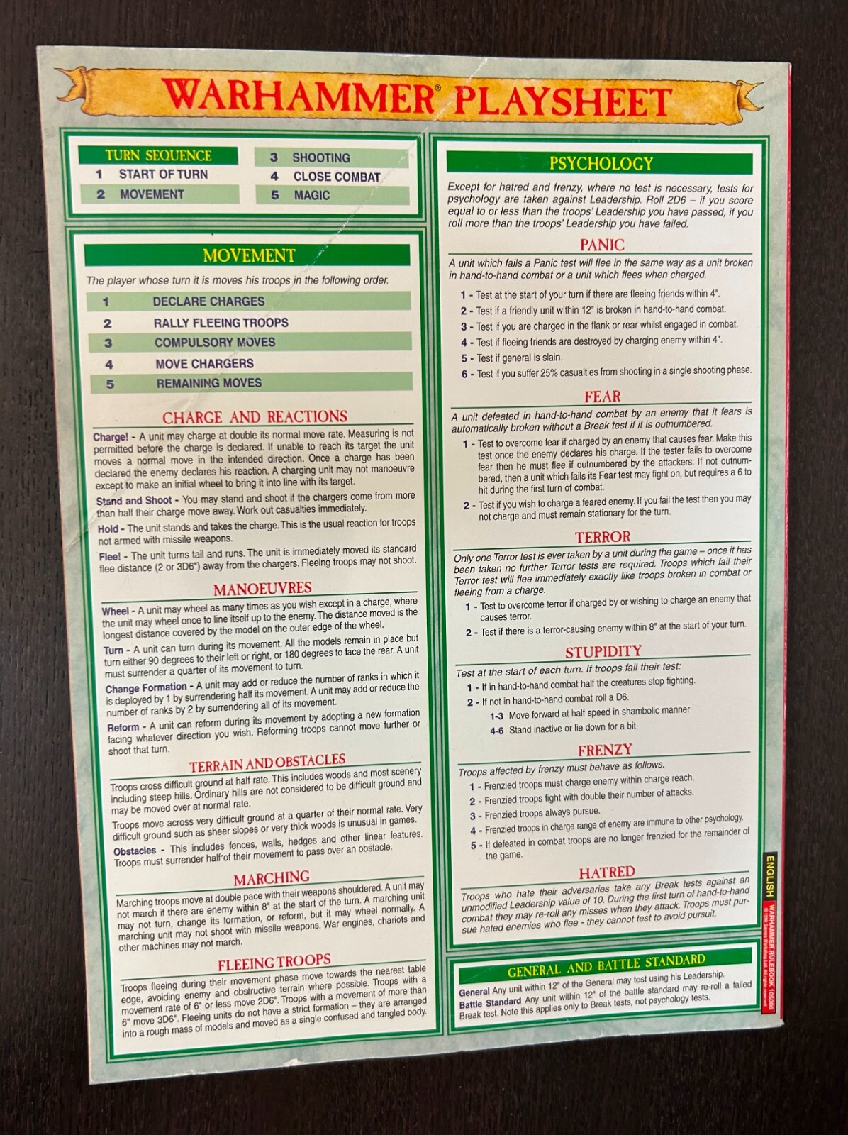 Warhammer Fantasy Rulebook 5th Edition Games Workshop 1996 for sale ...