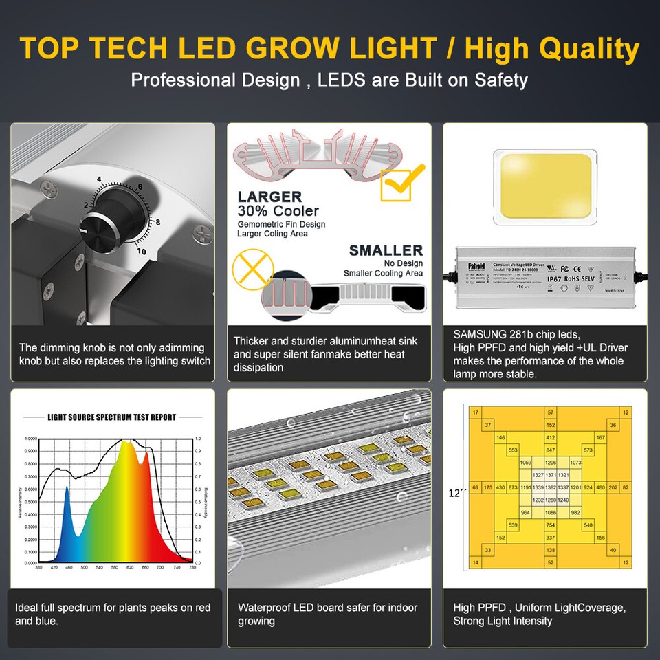 Phlizon PL2000 640W LED Grow Light Bar Samsung Full Spectrum Commercial ...