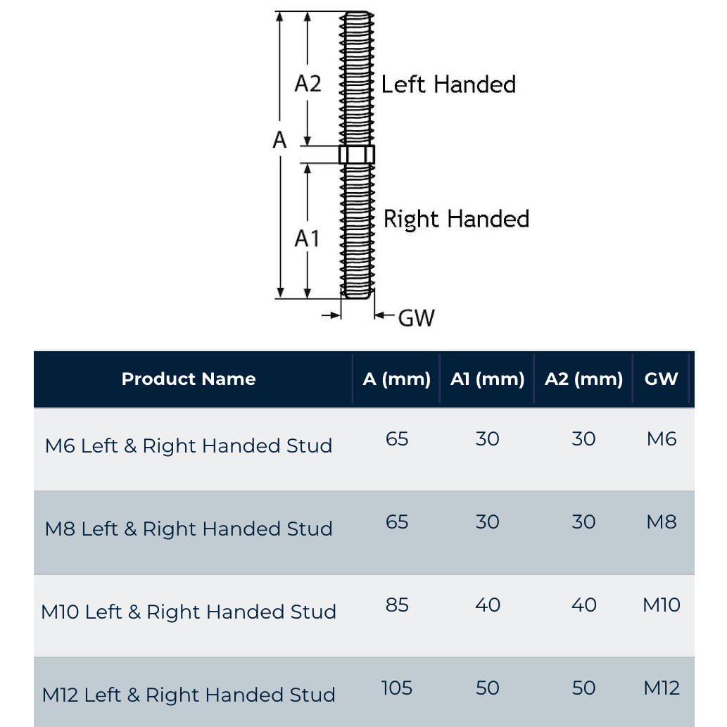 STAINLESS STEEL LEFT HANDED & RIGHT HANDED DUAL THREADED STUD M6-M12 ...
