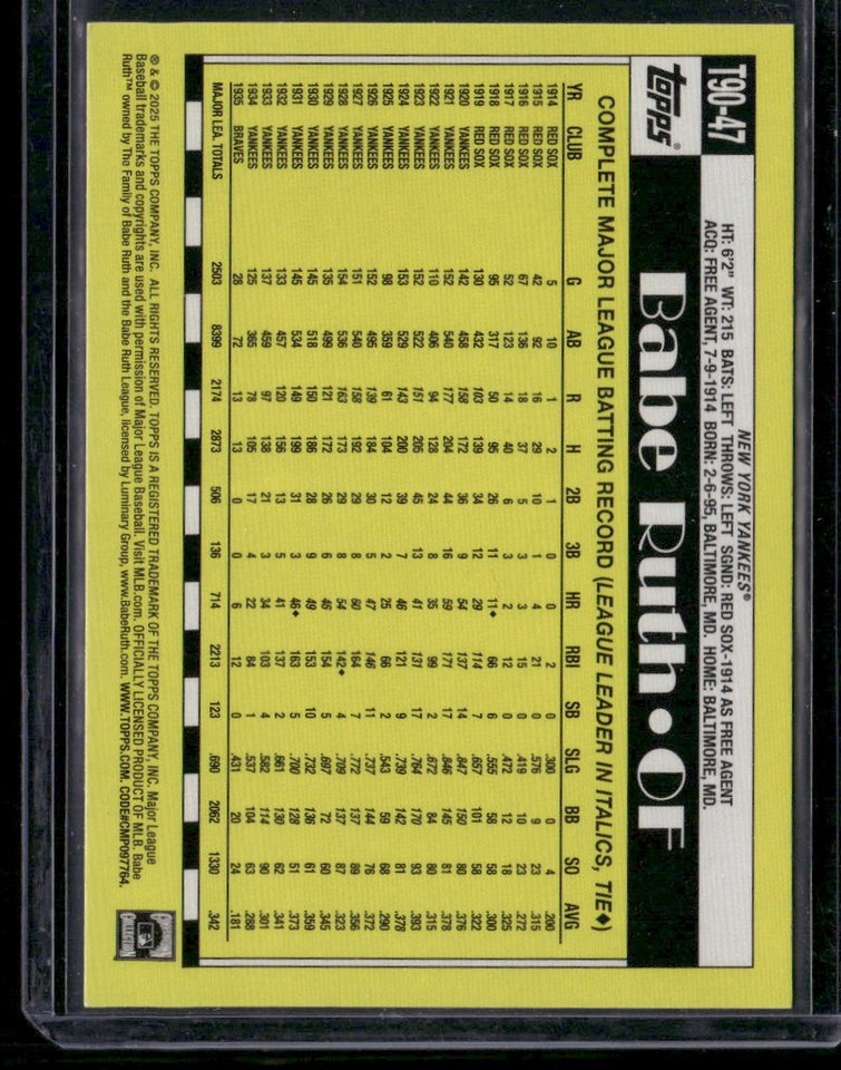 2025 Topps #T90-47 Babe Ruth 1990 Topps Baseball 35th Anniversary Pink ...