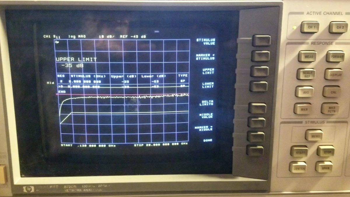 High Resolution Hp Networking