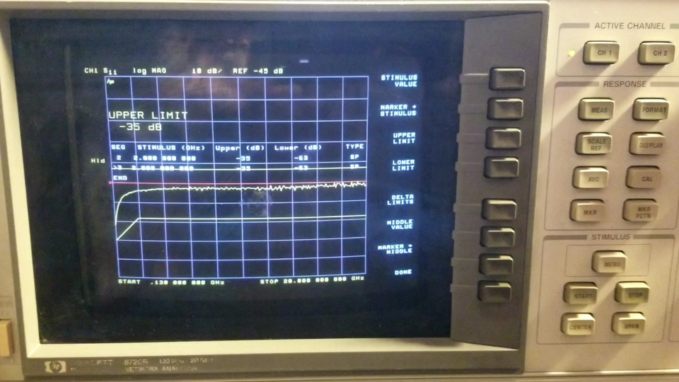 HP 8720B 20 GHz Vector Network Analyzer VNA 2 Port S-Parameters 1 Hz ...