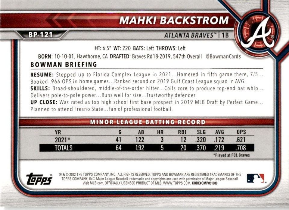 2022 Bowman Mahki Backstrom #BP-121 Prospects | eBay