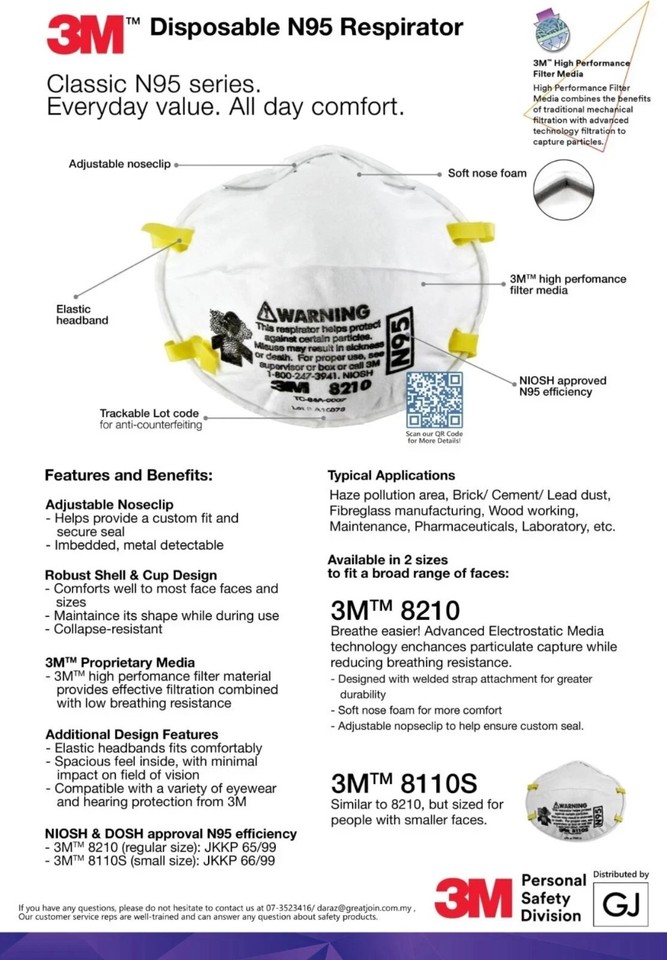 1- Case (160ct) 3M 8210 N95 Disposable Protective Respirator Dust Mask ...