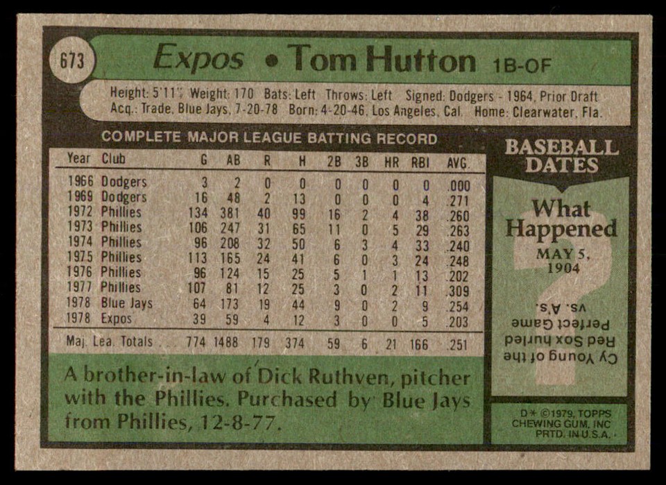 1979 Topps #673 Tom Hutton | eBay