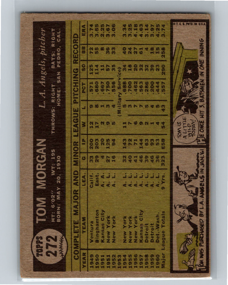 1961 Topps Tom Morgan Angels #272 VG | eBay