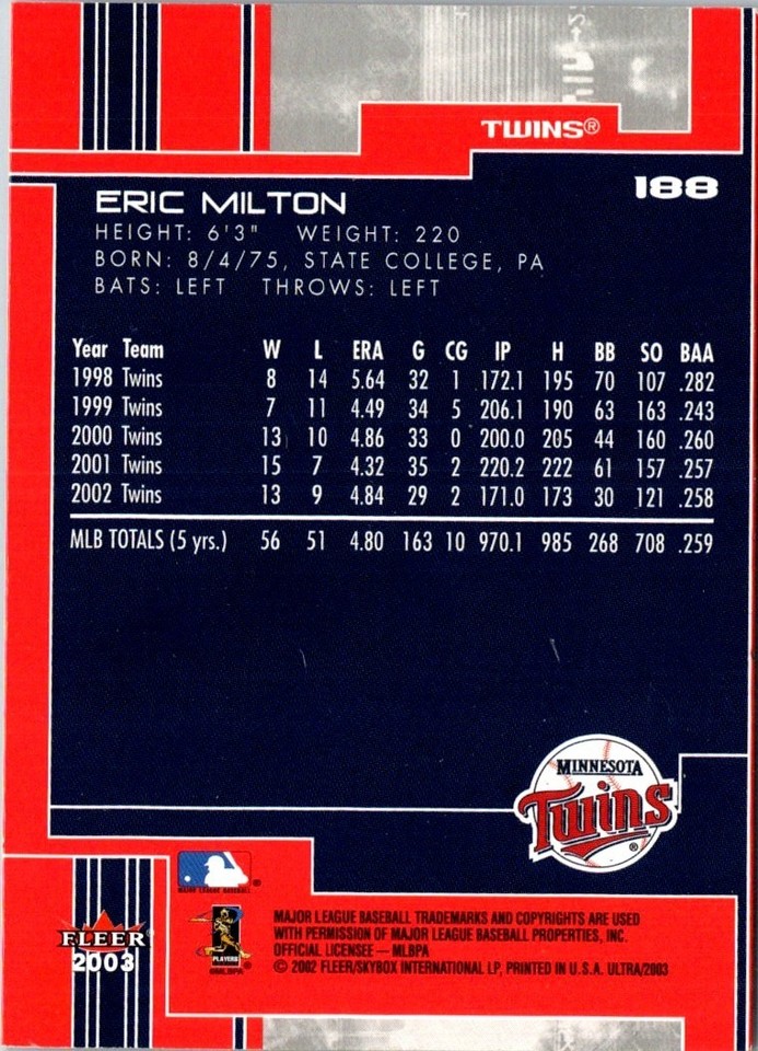 2003 Ultra Eric Milton #188 Minnesota Twins Baseball Card | eBay