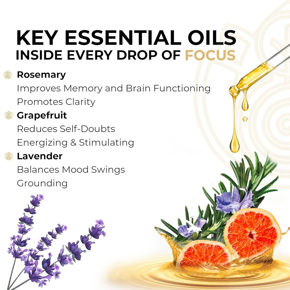 Core & Pure Focus Essential Oil 12ml | eBay Australia