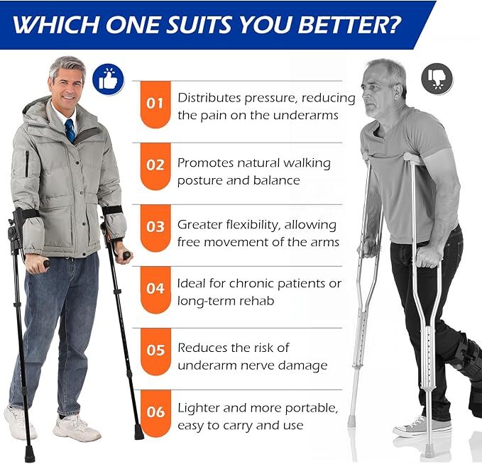 1x Forearm Trough Elbow Crutches Lightweight Adjustable Folding Elbow ...
