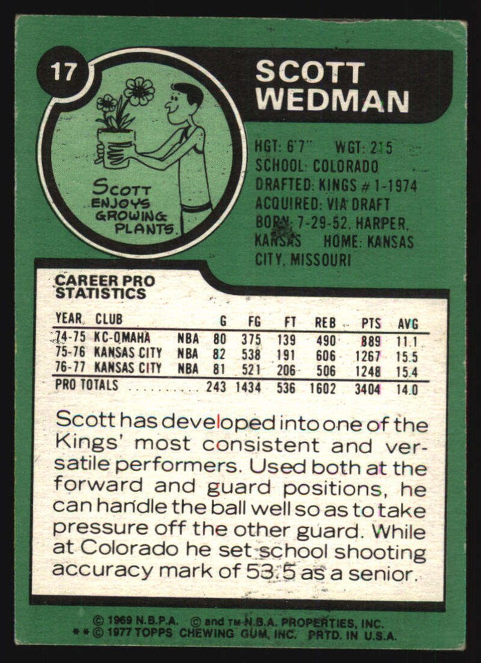 1977-78 Topps #17 Scott Wedman GVG 573332 | eBay