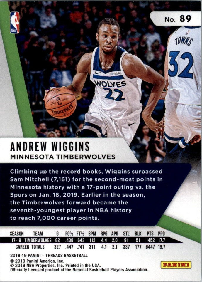 2018-19 Panini Threads Dazzle #89 Andrew Wiggins - BSK | eBay