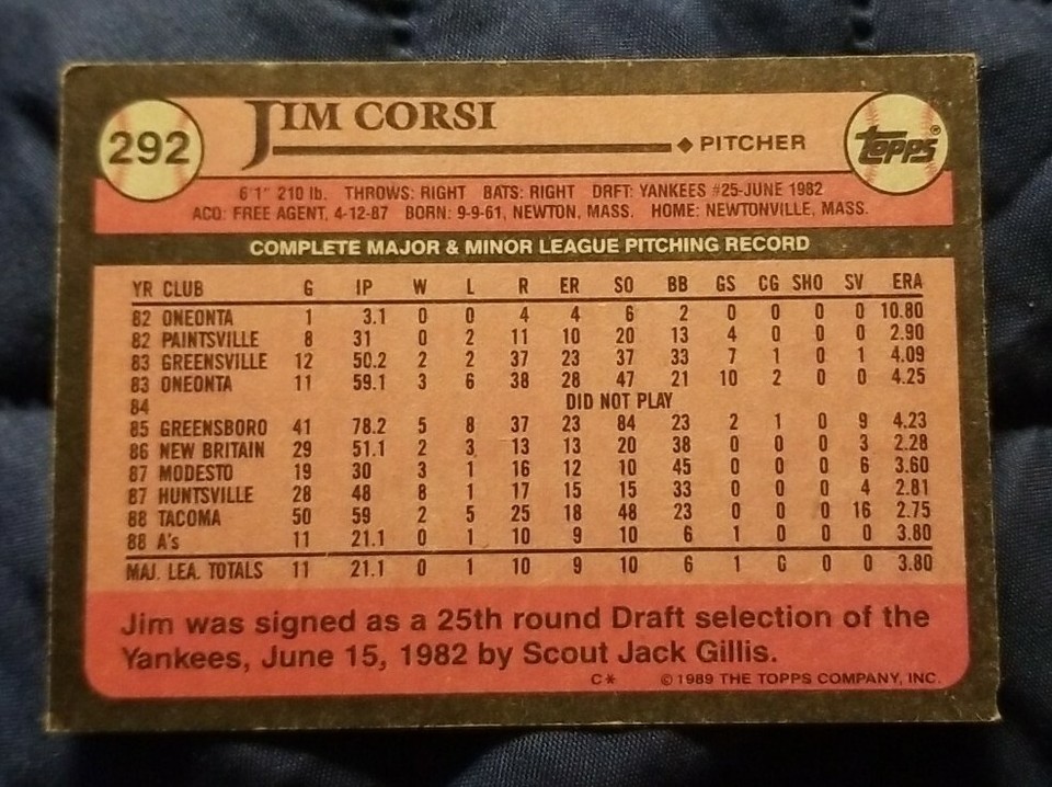1989 (ATHLETICS) Topps #292 Jim Corsi | eBay
