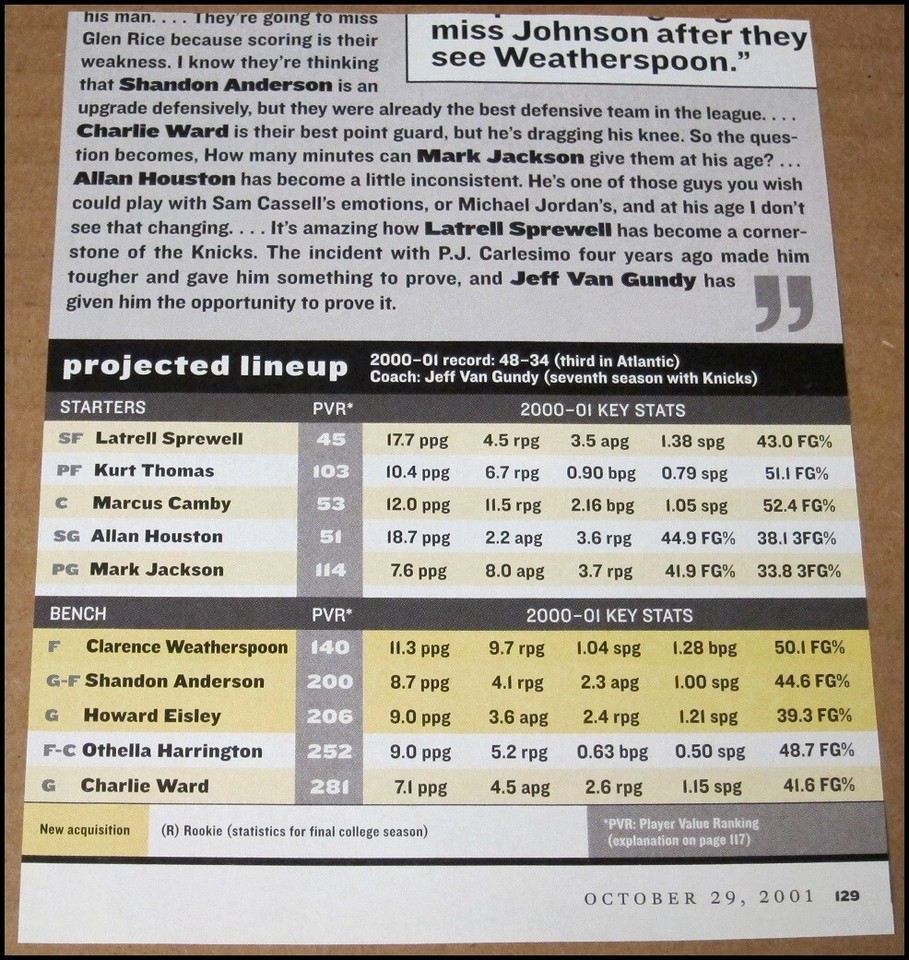 2001 Michael Jordan SI Magazine Clipping Photo 5.75"x4.5" Washington ...