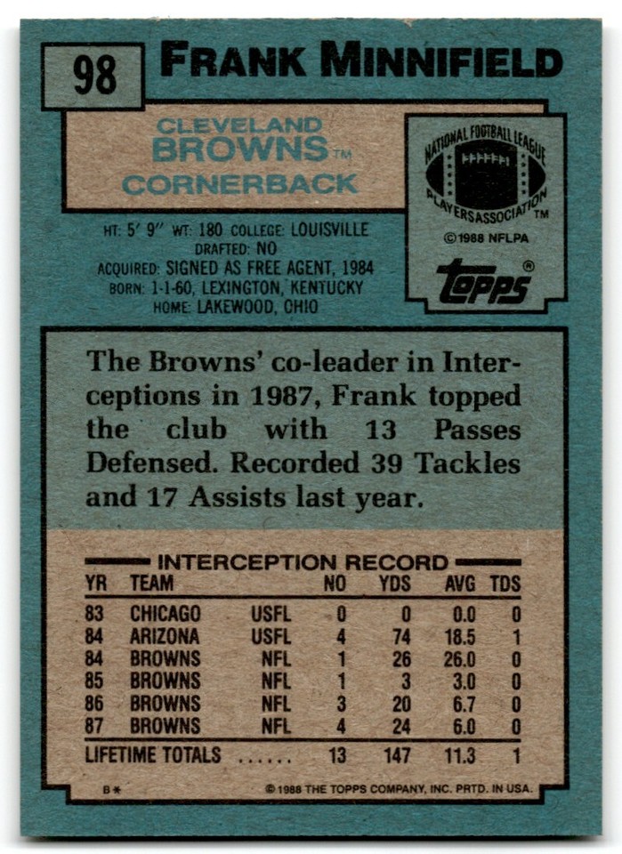 1988 Topps Frank Minnifield Cleveland Browns #98 | eBay