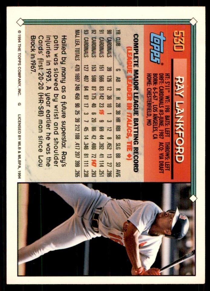 1994 Topps Ray Lankford Baseball Cards #530 | eBay