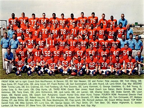 1968 AFL NFL Denver Broncos Color Team Photo 8 X 10 Picture Photo | eBay