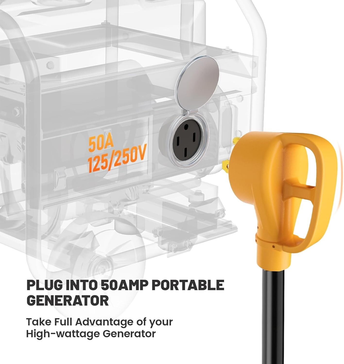 50 Amp to (2)x 110V 15 Amp Household Outlet RV Y Adapter Power Cord, 10 ...