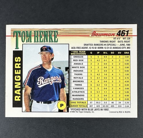 Tom Henke SIGNED AUTOGRAPHED Baseball Card - 1993 Topps Bowman #461 | eBay