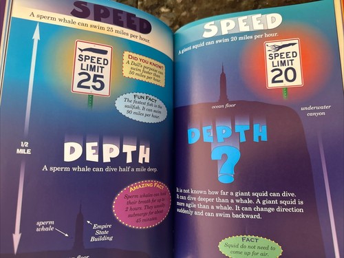 Who Would Win?: Fiercest Feuds by Jerry Pallotta (2022, Trade Paperback ...