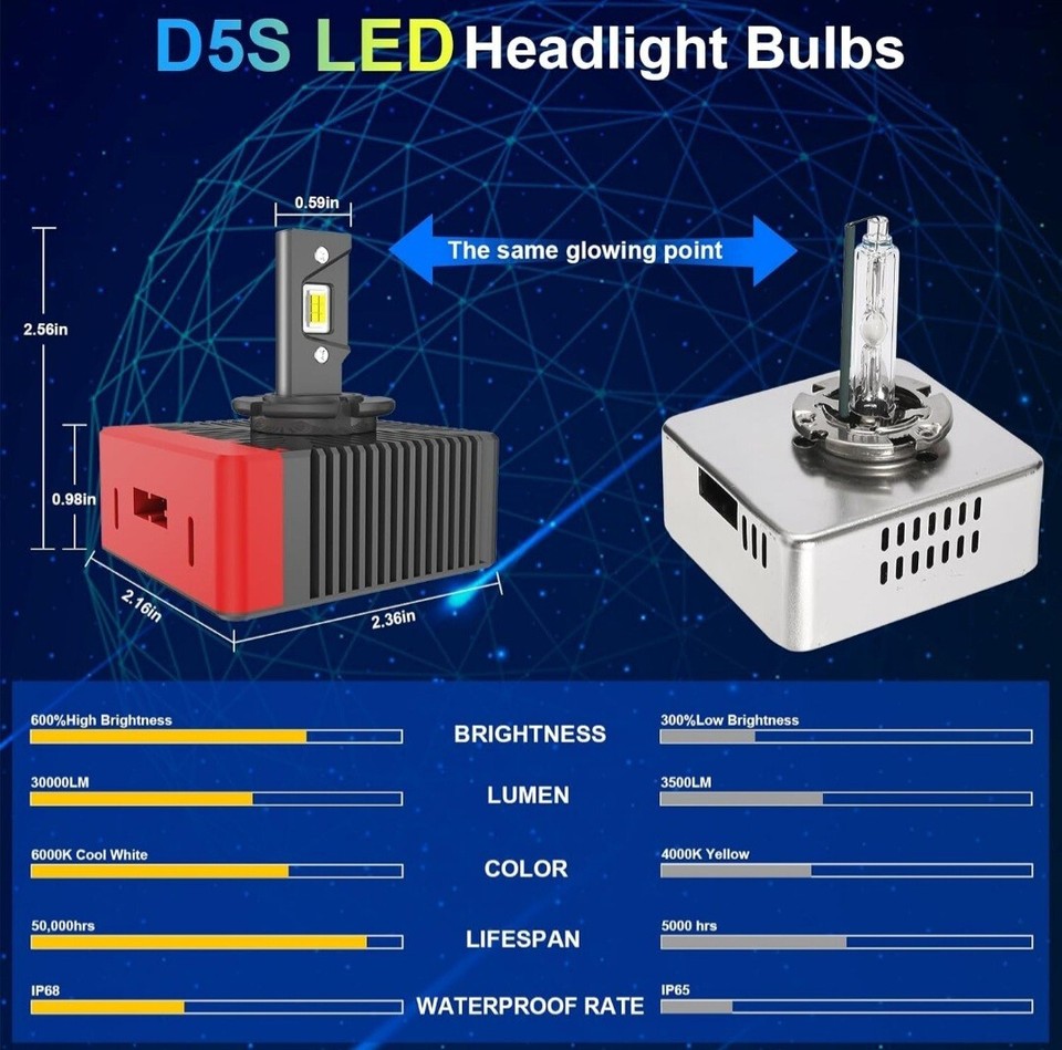 D5S LED Bulb Ventilated White Xenon At 6500K For Car Headlight CANBUS ...