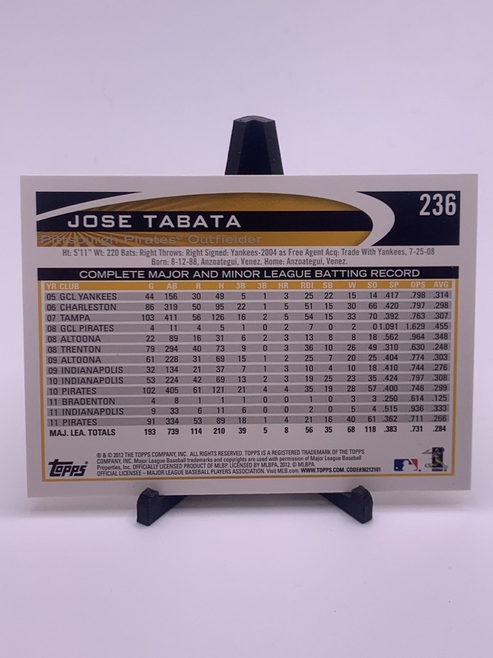 Jose Tabata Pittsburgh Pirates 2012 Topps #236 Gold Sparkle Parallel | eBay