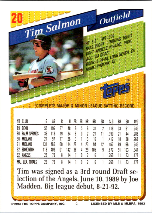 Tim Salmon 1993 Topps #20 Baseball Card | eBay