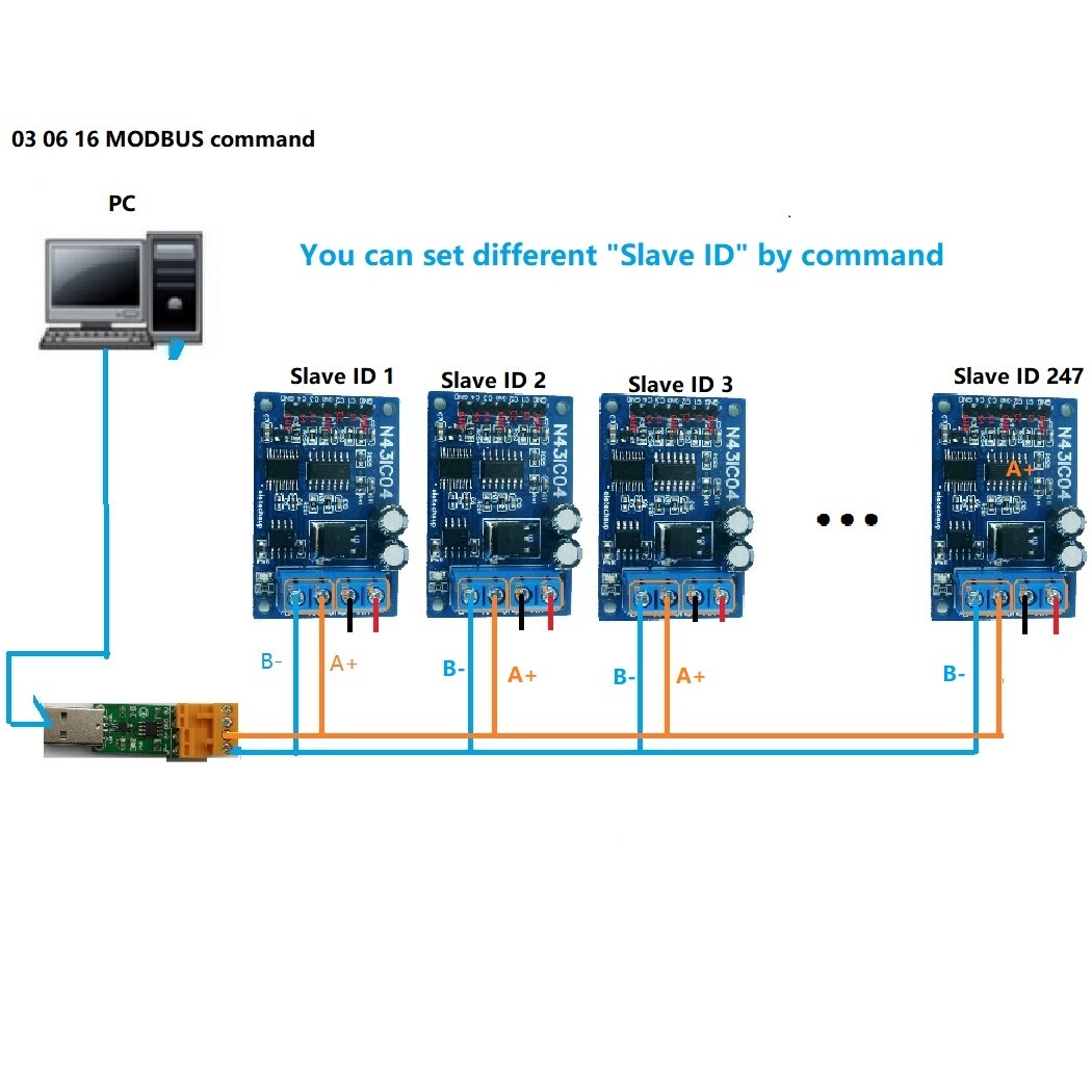 N43IC04 0-10MA RS485 Modbus RTU ADC Module 4CH Current/Voltage Analog