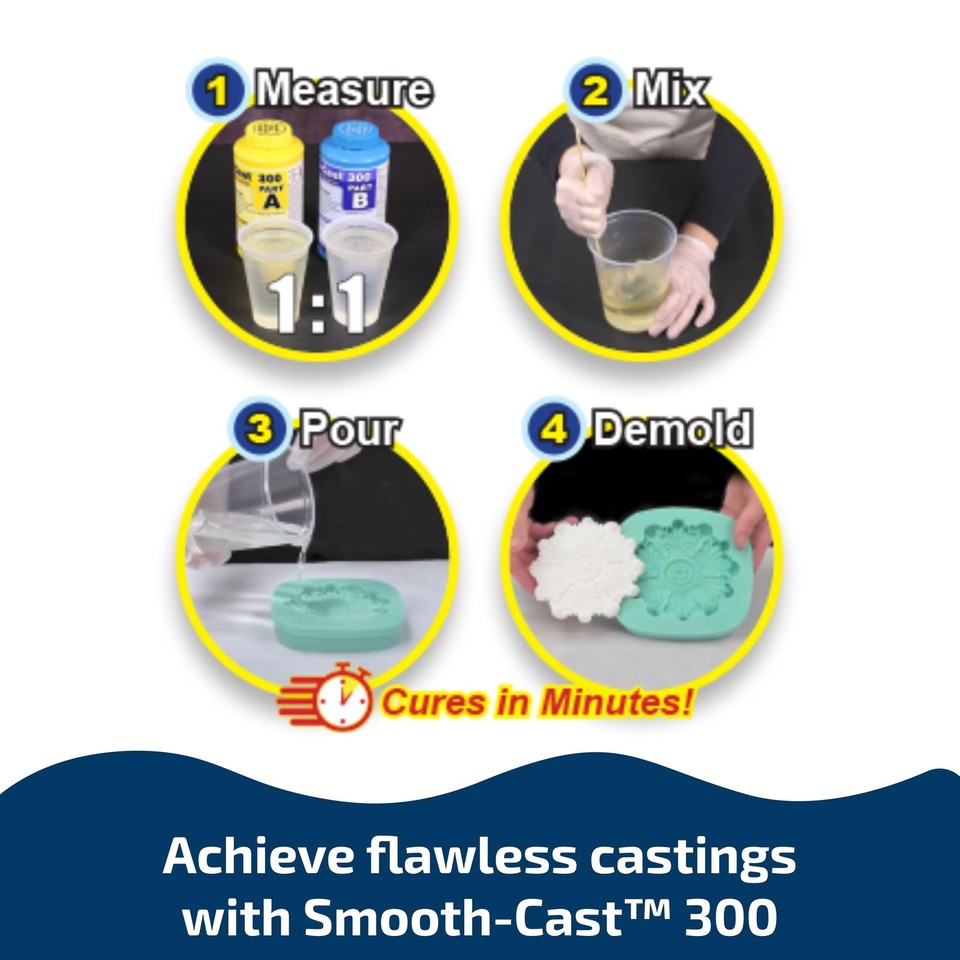 Smooth-On Smooth-Cast 300 Liquid Plastic Compound Smooth-Cast 300 ...