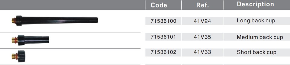 5 pcs 41V35 Medium Back Cup for Tig Welding Torch WP-9 WP-20 WP-25 | eBay