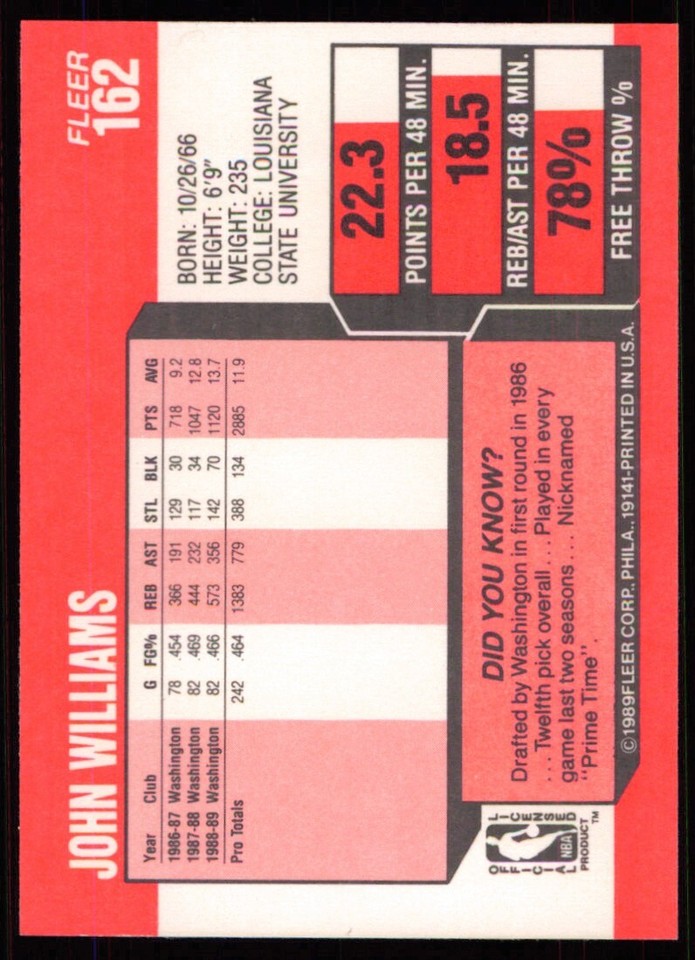 1989-90 Fleer John Williams Washington Bullets #162 | eBay