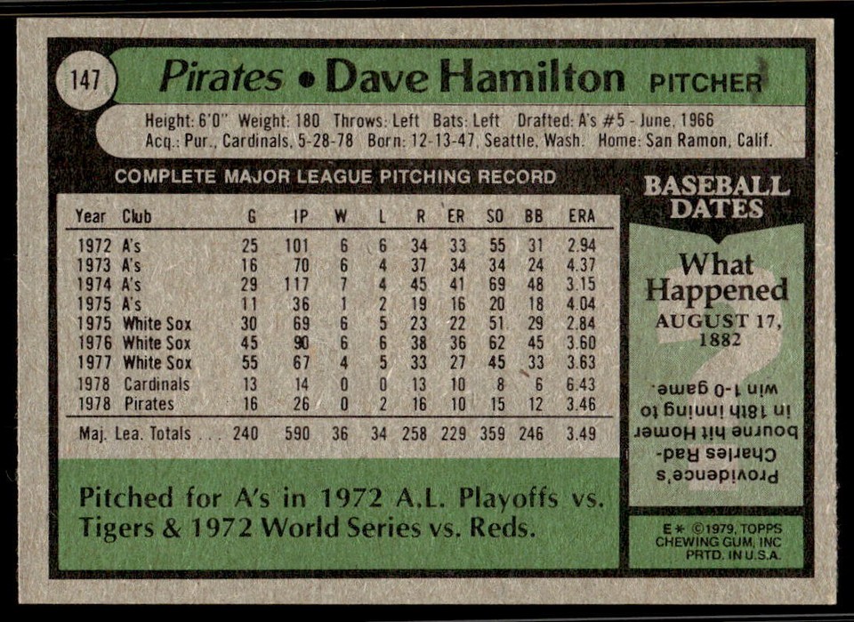 1979 Topps 147 Dave Hamilton Pittsburgh Pirates Baseball Card | eBay