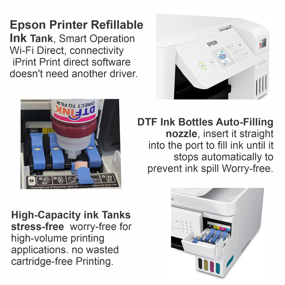 Epson Printer with DTF ink Heat Transfer Print T-Shirt Marker Starter ...