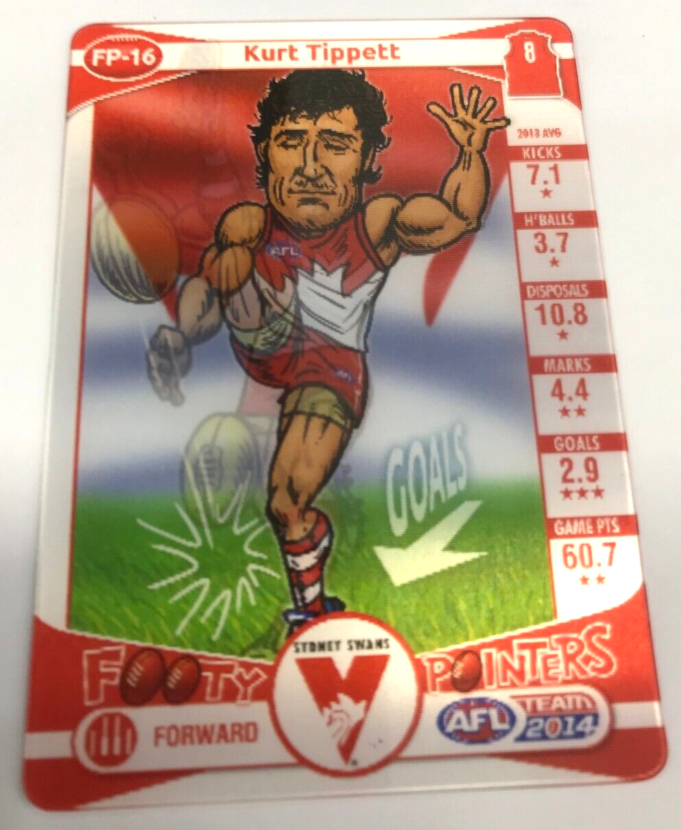 2014 AFL TEAMCOACH CARD FOOTY POINTERS 3-D CARD FP16 KURT TIPPETT ...