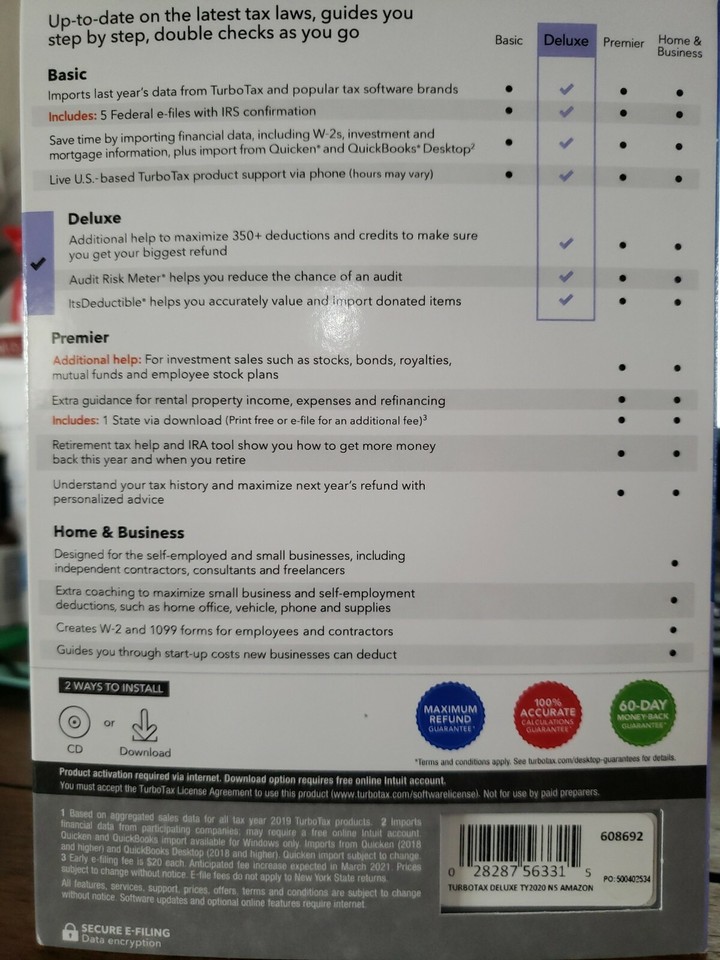 Intuit | TurboTax Deluxe 2020 | Federal Return Efile for Windows, Mac ...