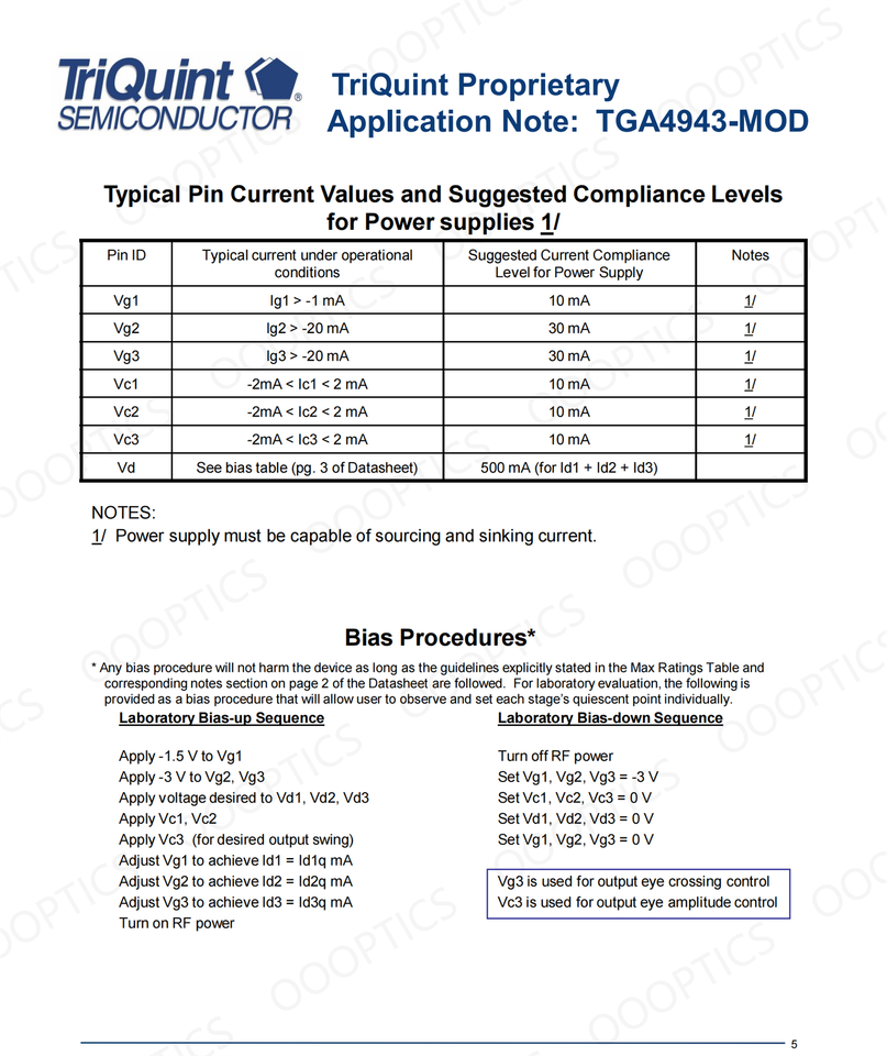 TriQuint TGA4943 40G DPSK 100G DP-QPSK 8V Optical Modulator Driver 32dB ...