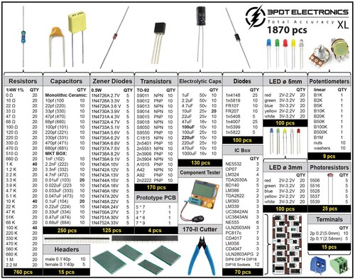 XL Electronic Component Kit Assortment, Capacitors, Resistors, LED ...