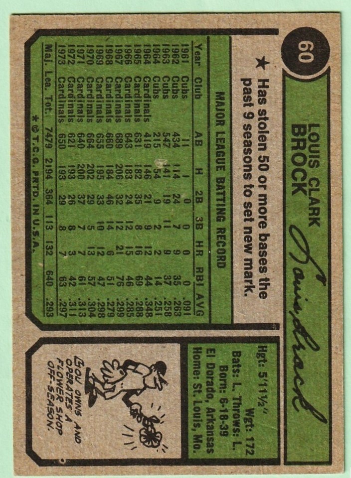 1974 Topps Lou Brock Card #60 HOF Vintage Original Card …Free Shipping ...