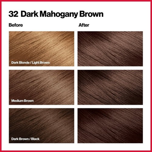 Revlon ColorSilk Hair Color - 32 Dark Mahogany Brown (Pack of 6) | eBay