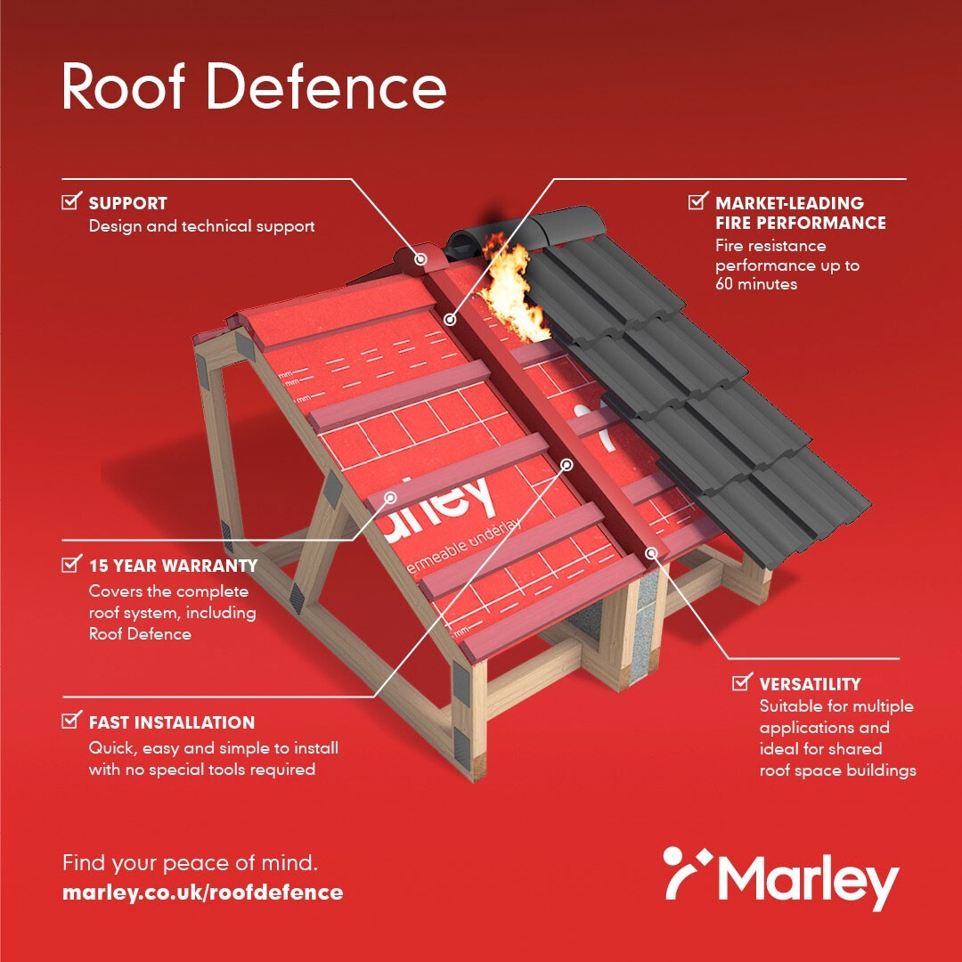 Simple Roof Support Design